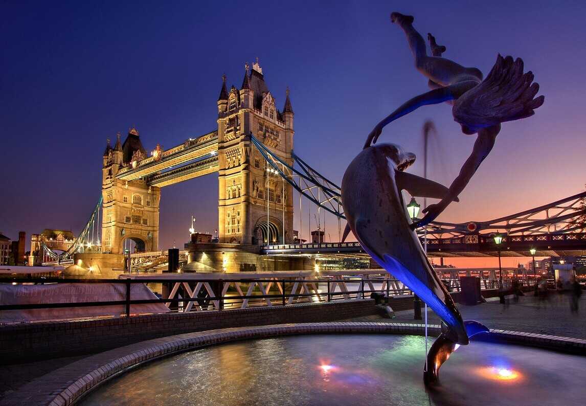 29 Tourist Places in London: Tourist Attractions & Famous Places