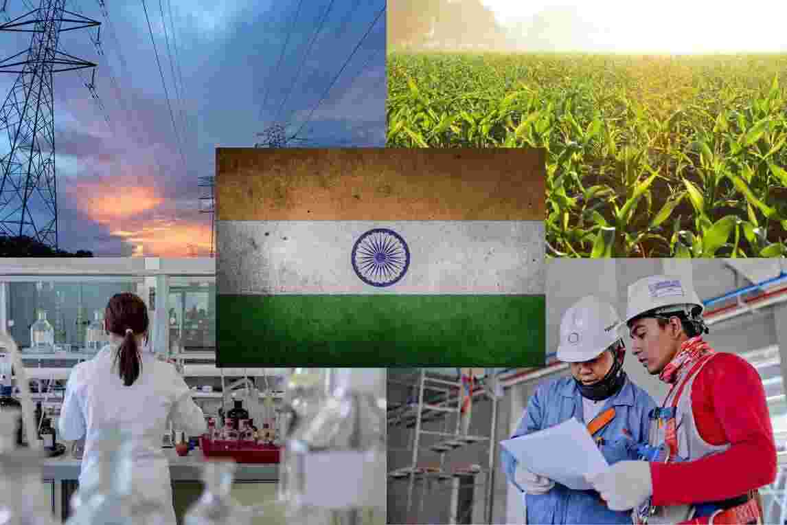 Atmanirbhar Bharat Abhiyan: Objectives, Features and Benefits