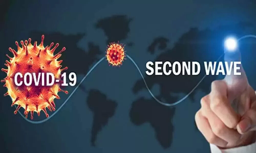Coronavirus Second Wave in India: Different Variants & Symptoms