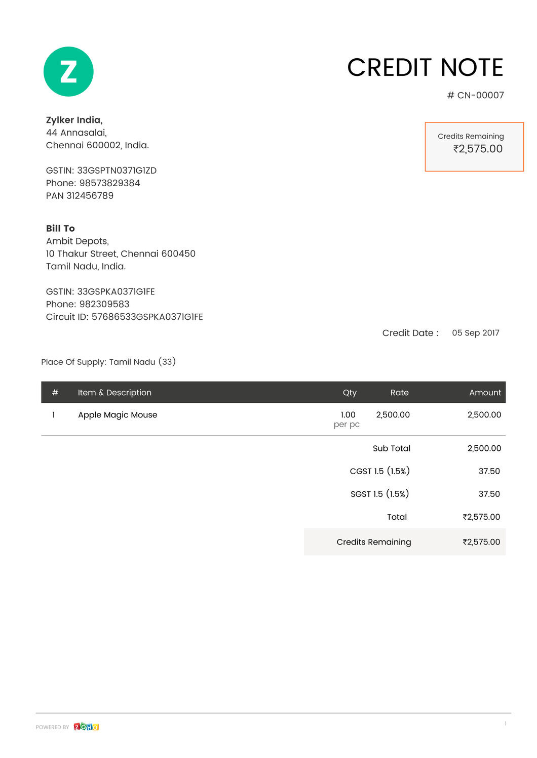 What Are Debit Credit Notes Meaning Differences Examples