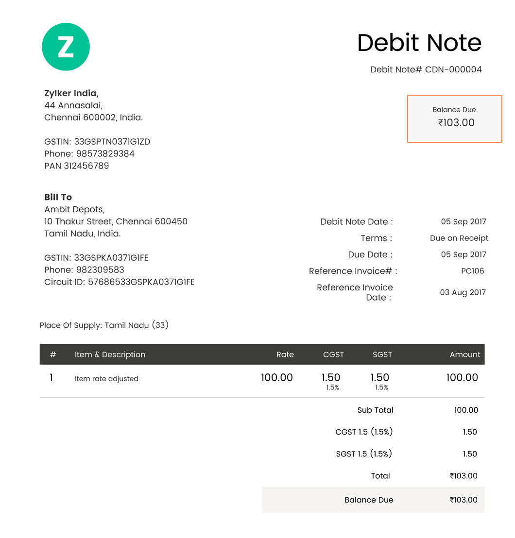 What Are Debit Credit Notes Meaning Differences Examples