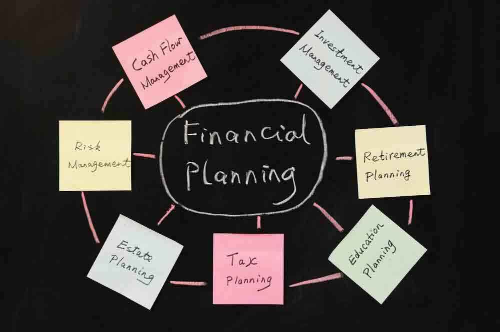 Importance Of Financial Planning Understand The Process Steps