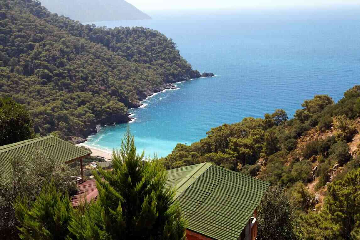 What is Turkey Famous For: Top 34 Popular Places & Things in Turkey