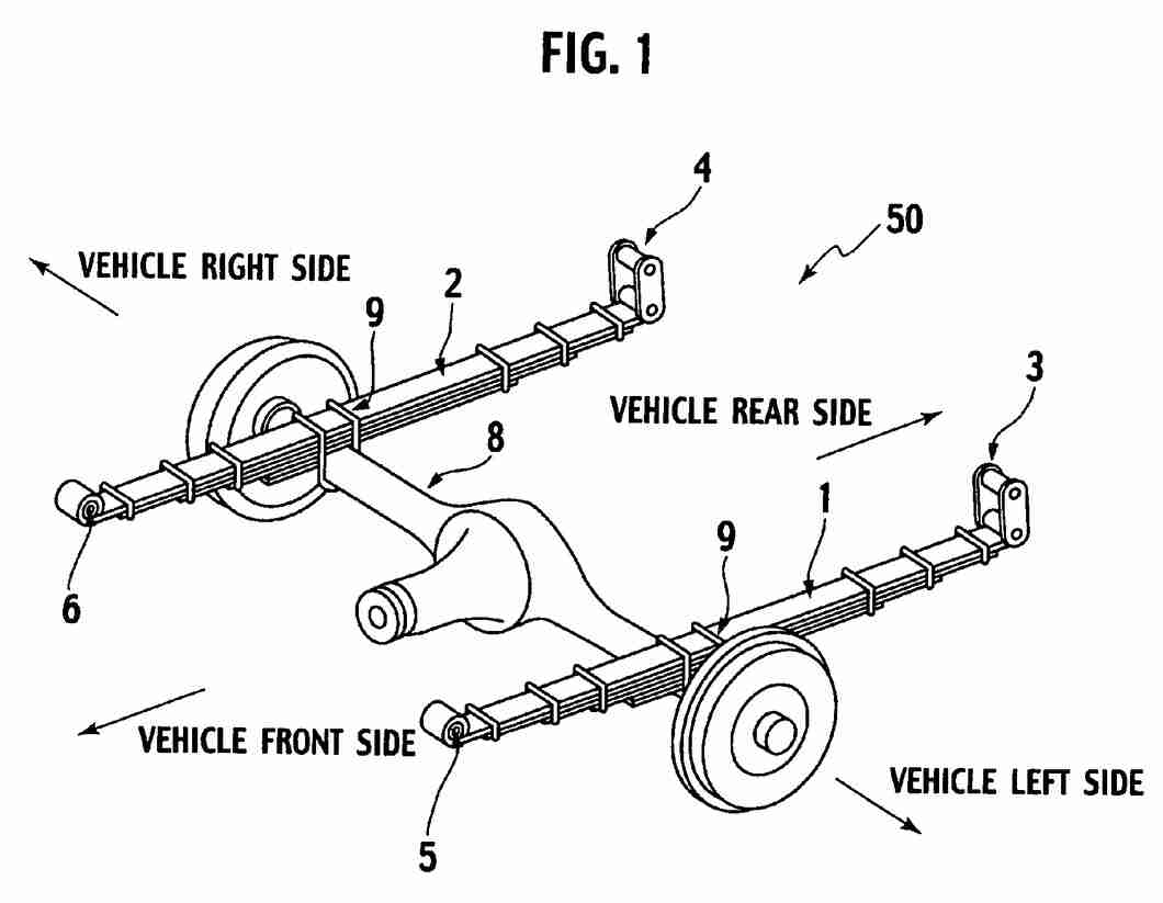 types-of-suspension-systems-how-they-worked-parts-of-car-suspension