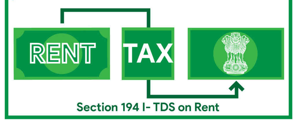 Section 194I of Income Tax Act: TDS on Rent Under Section 194I
