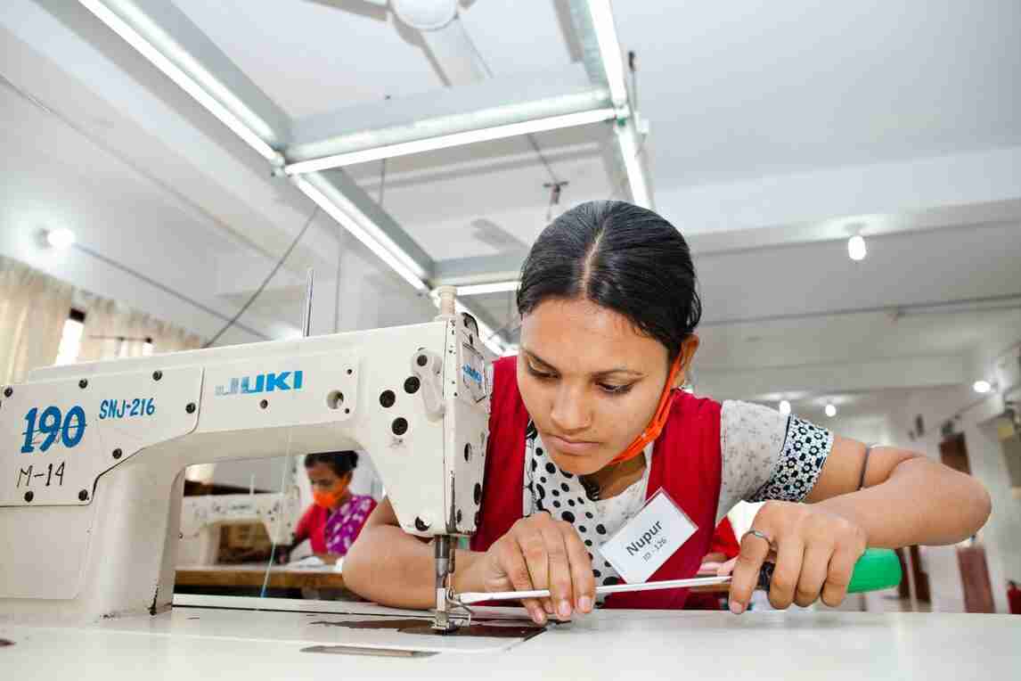 What is Micro-enterprise: Meaning, Types and Benefits