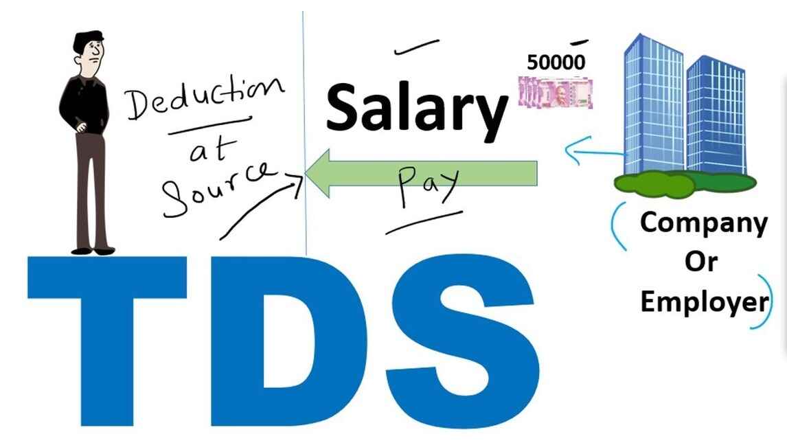TDS Calculation Formula Process To Calculate TDS