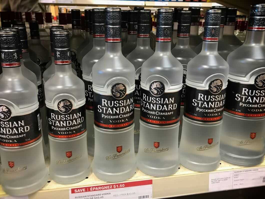 What Is Russia Famous For?- 25 Famous Places in Russia & Things to Do