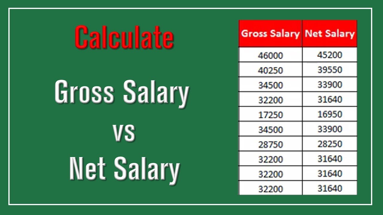 Difference Between Gross Salary Vs Net Salary And Their Calculation Formula